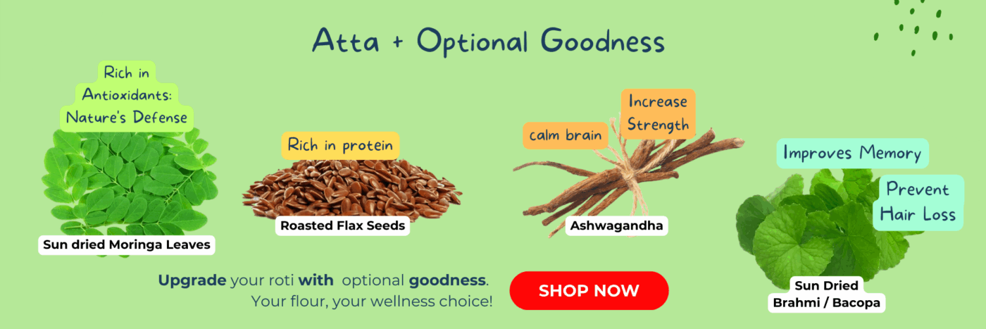 Understanding Normal Sugar Levels & HbA1c: A Simple Guide - Grounded Foods