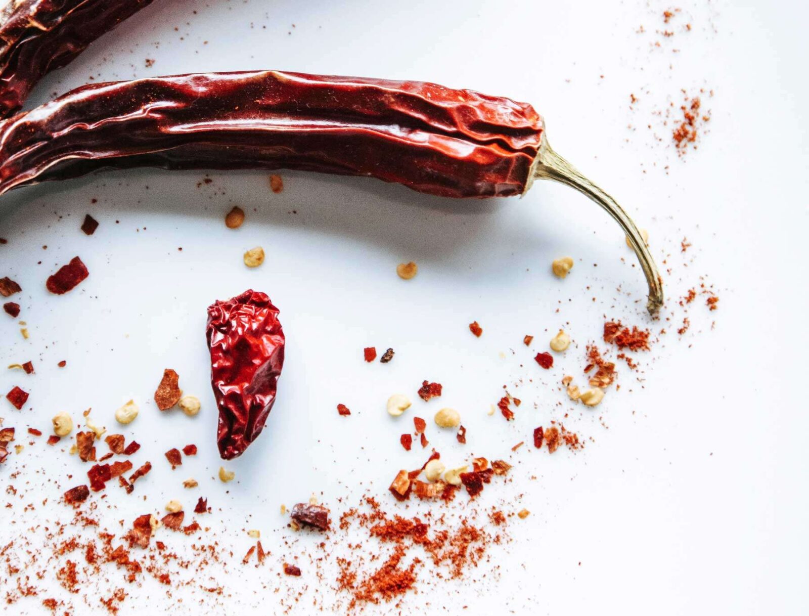 Chillies & spice levels - Grounded Foods