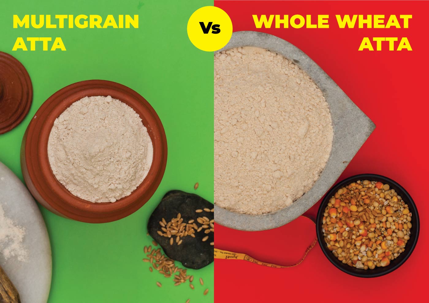 Multigrain Atta vs Wheat Atta - Grounded Foods